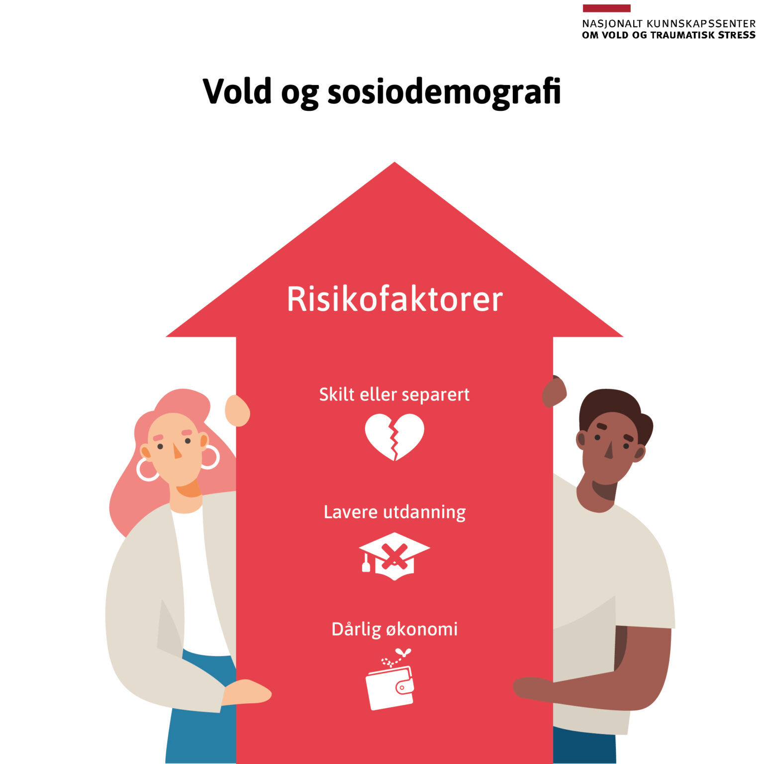 Høy forekomst av vold og overgrep i Norge - NKVTS